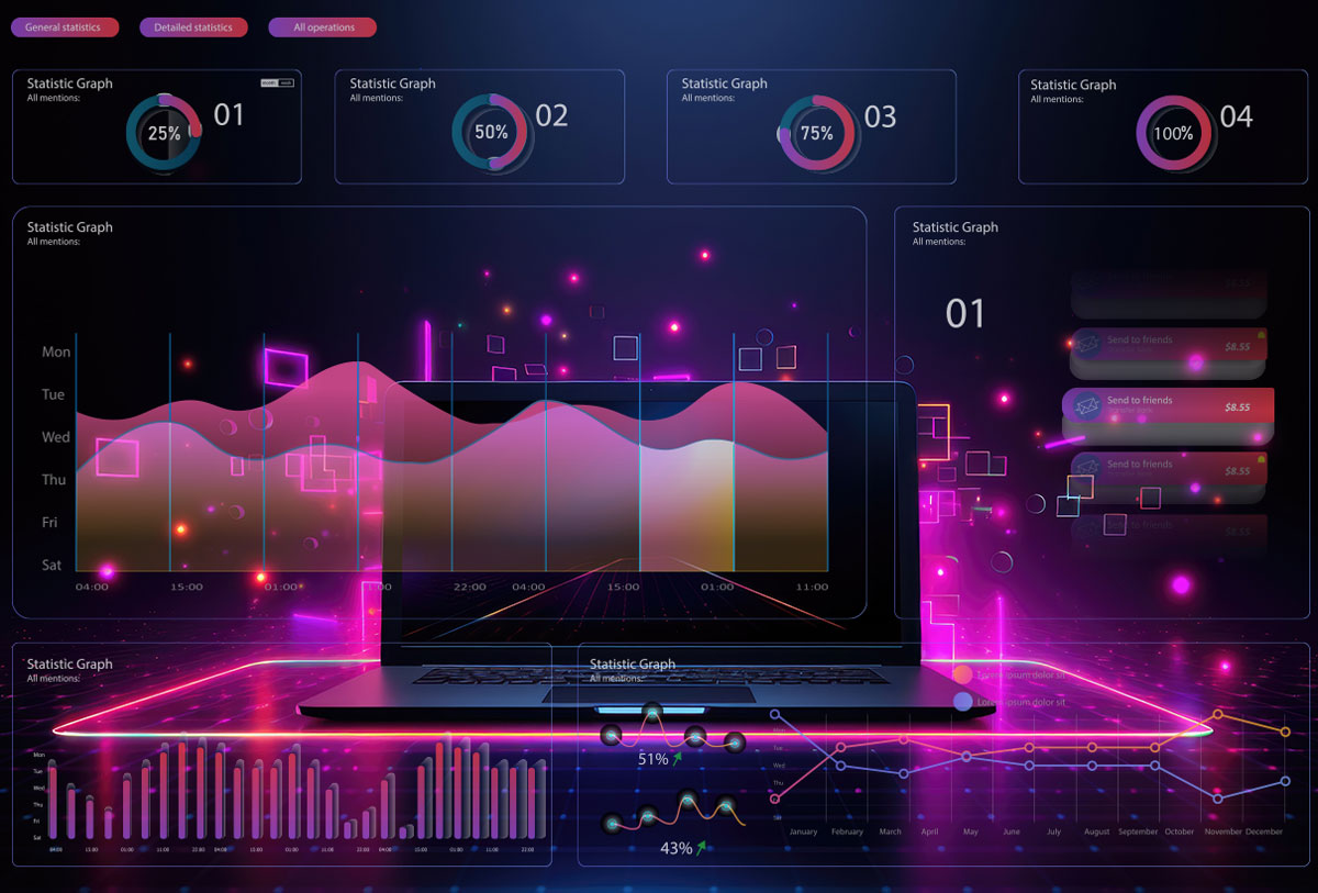 AI-Powered Digital Marketing Agency | Elevate Your Brand's Reach