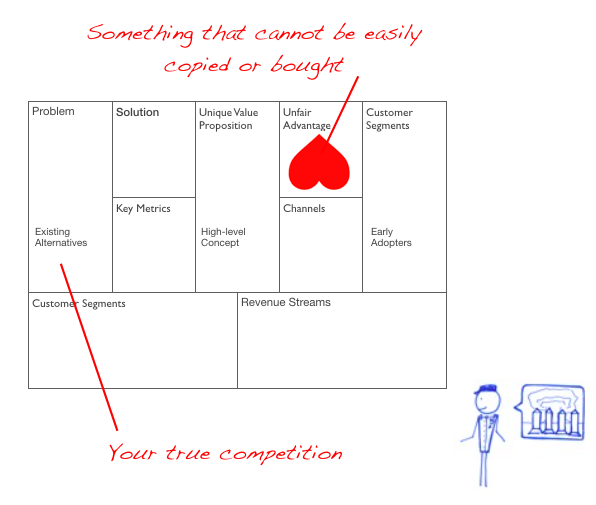 The Different Worldviews of a Startup | LEANFoundry