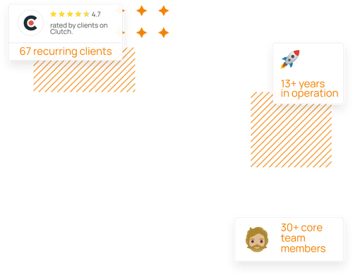 Custom Software & Education Software Company in Malaysia, Australia ...