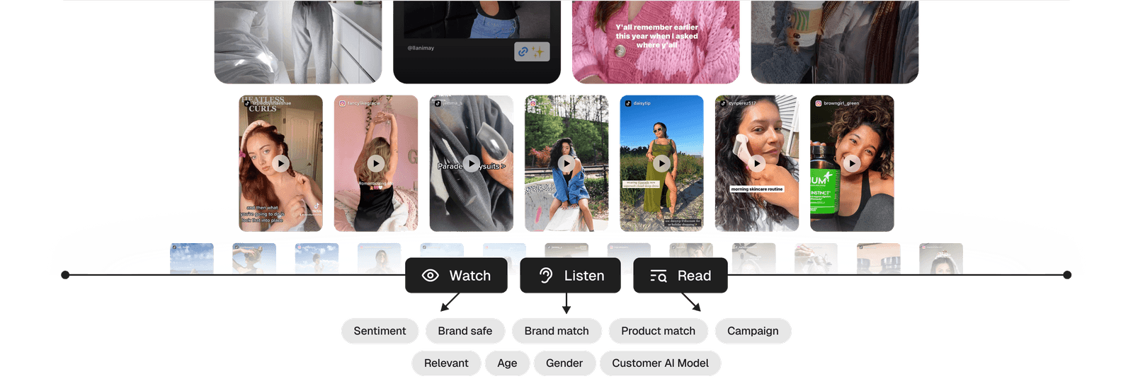Archive | Influencer Marketing Platform