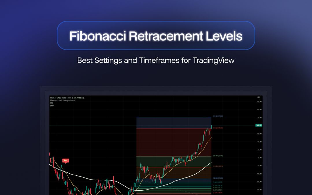 Best Settings & Timeframes for Fibonacci Retracement Levels