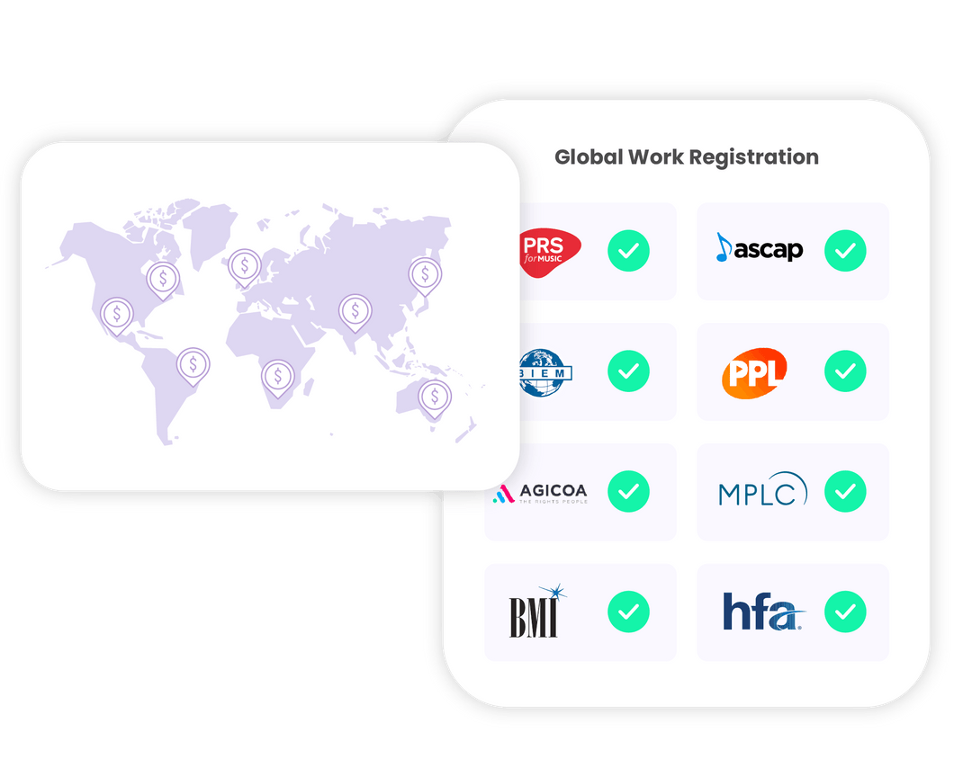 Ditto Labels | Start a Record Label & Sign Artists