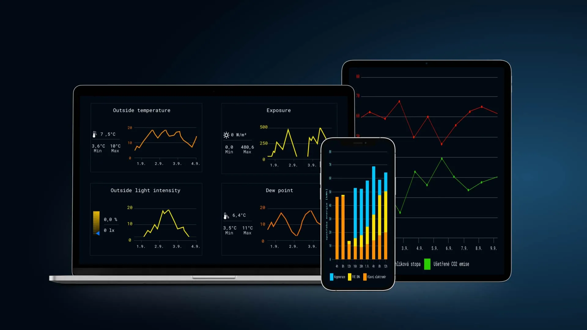 Pro média | FLOWBOX: Save your energy