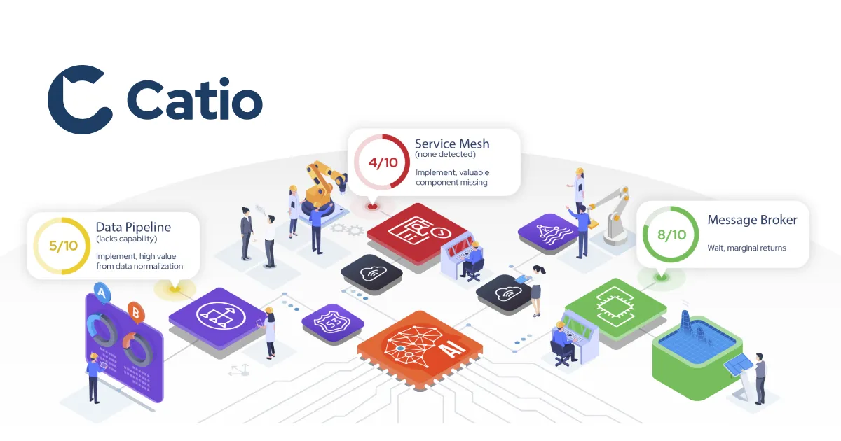 Catio: Copilot for Tech Stack Architecture