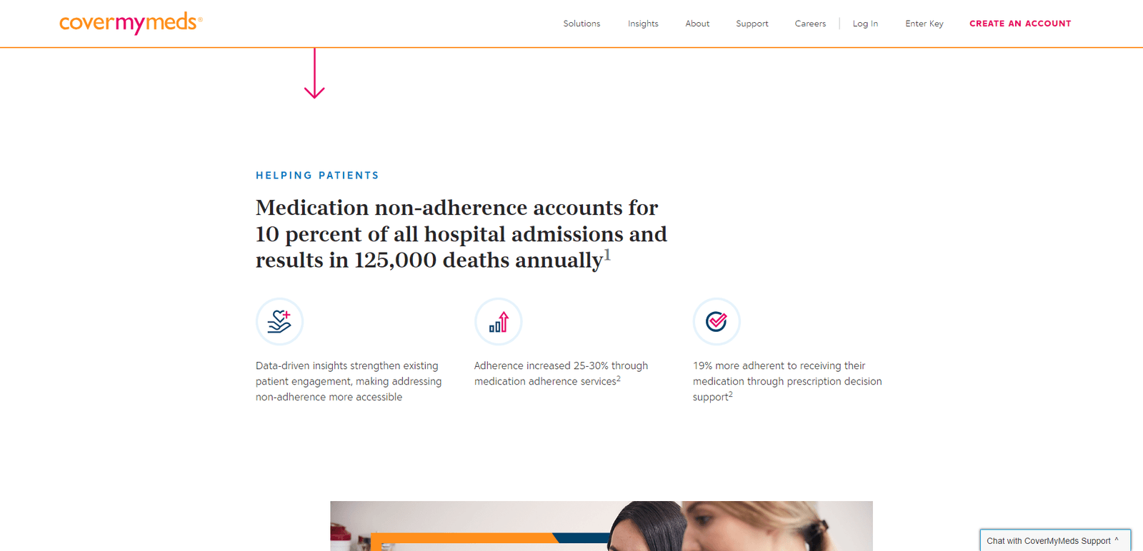 CoverMyMeds Medication Adherence Landing Page Case Study