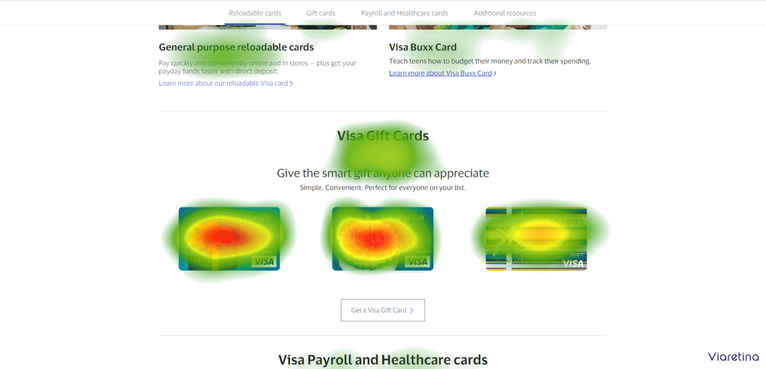 Visa Prepaid Cards Landing Page Case Study