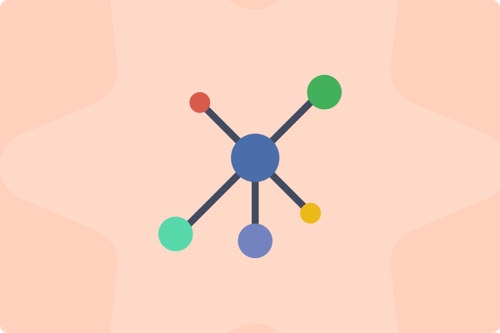 What Are Direct vs. Indirect Network Effects?
