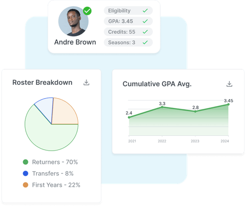 Athlete Management System (AMS) Software | WinWon