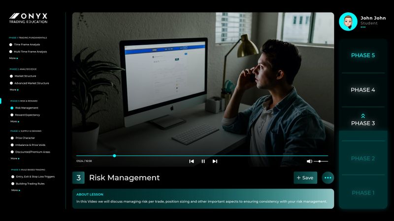 Onyx Trading Education | Trading Education By Nick Deflorio