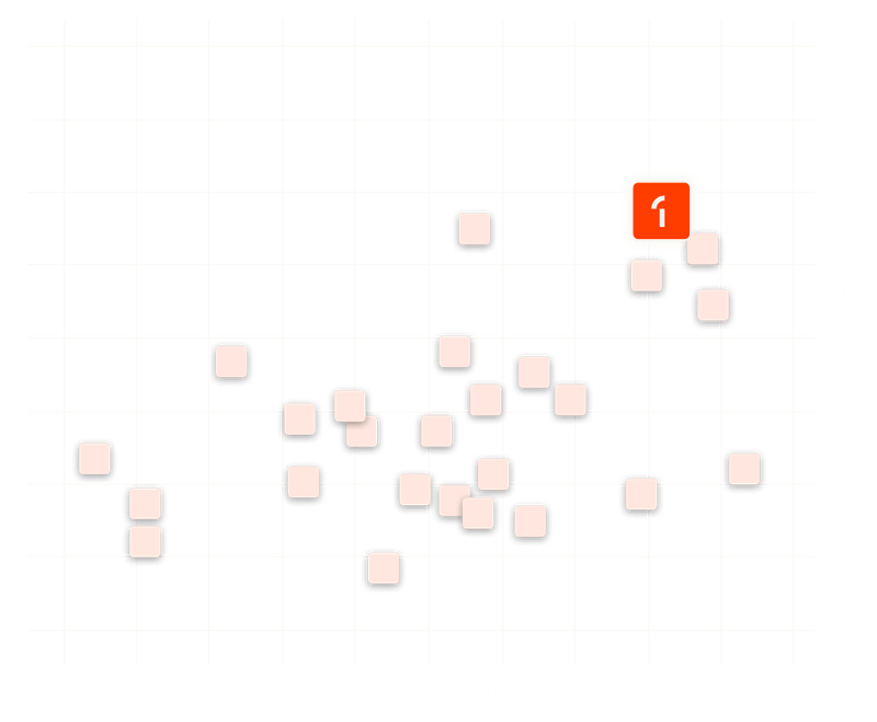 Intenseye - Transforming Workplace Safety with AI