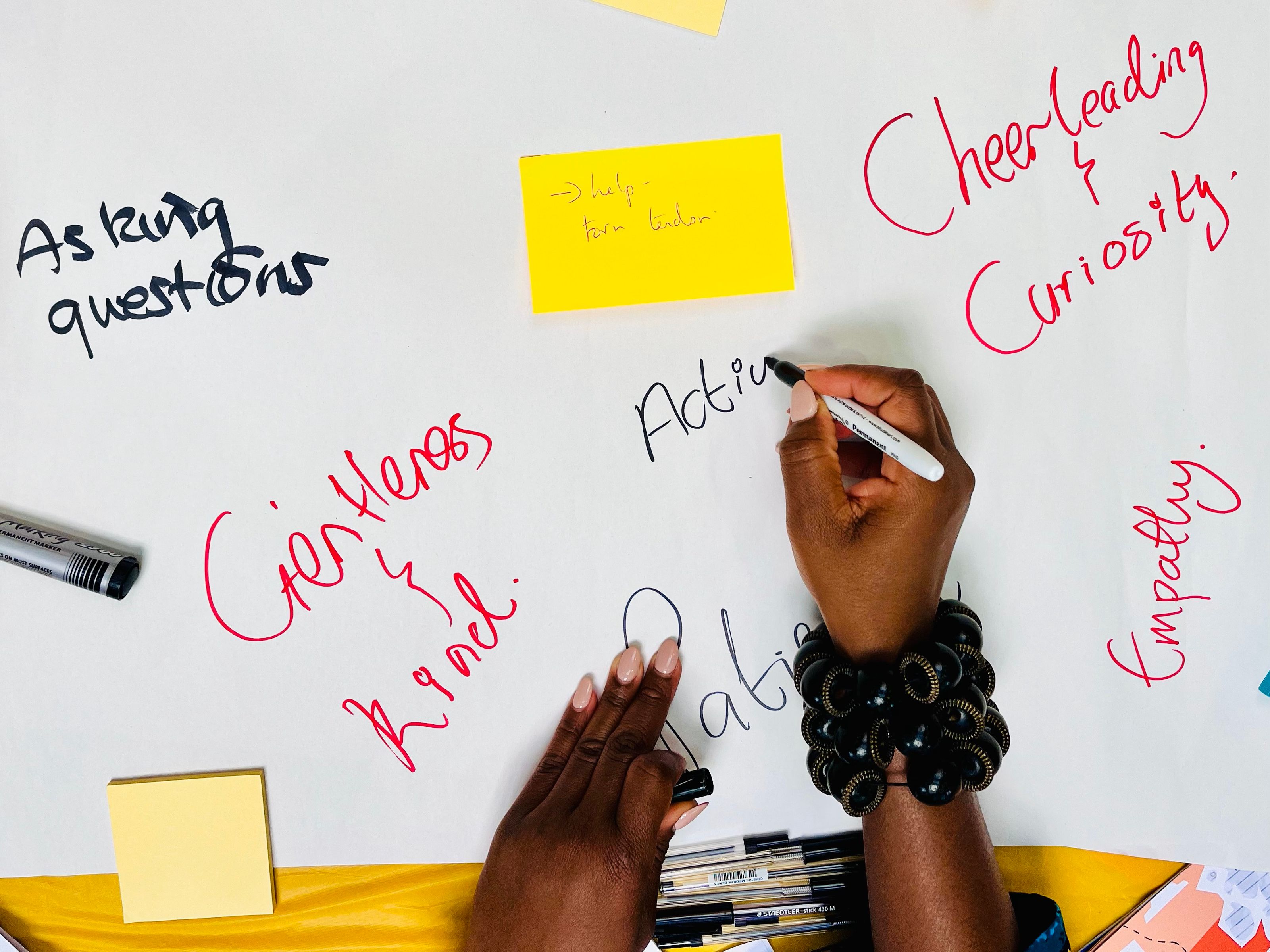 Changemakers Wanted: Amplifying Voices 2025-2026 | Co-Production Collective