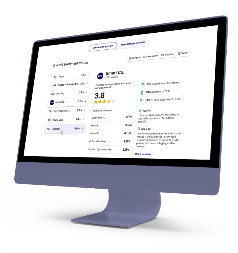 Strategic Workforce Planning and Workforce Intelligence | TalentNeuron