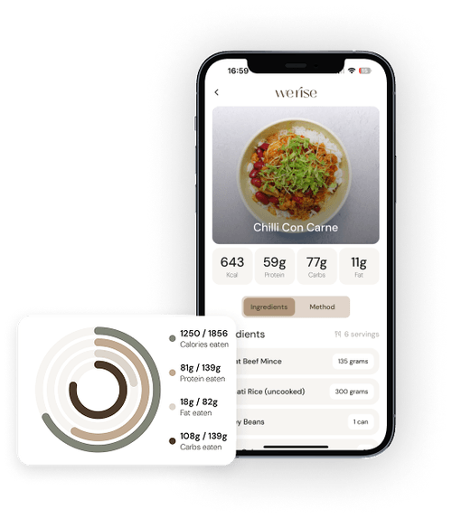 WeRise | Fitness & Strength