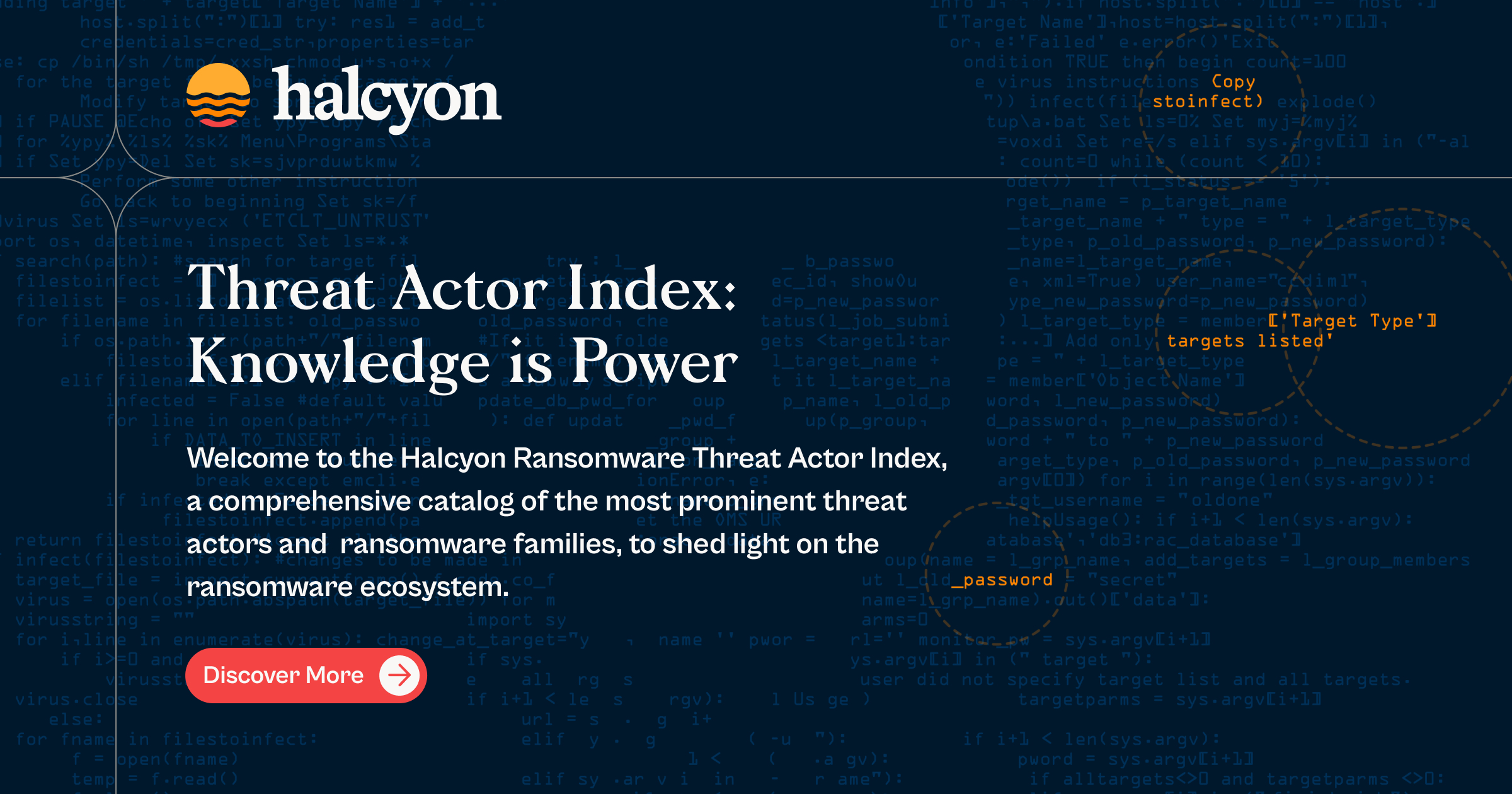 Ransomware Threat Actor Index