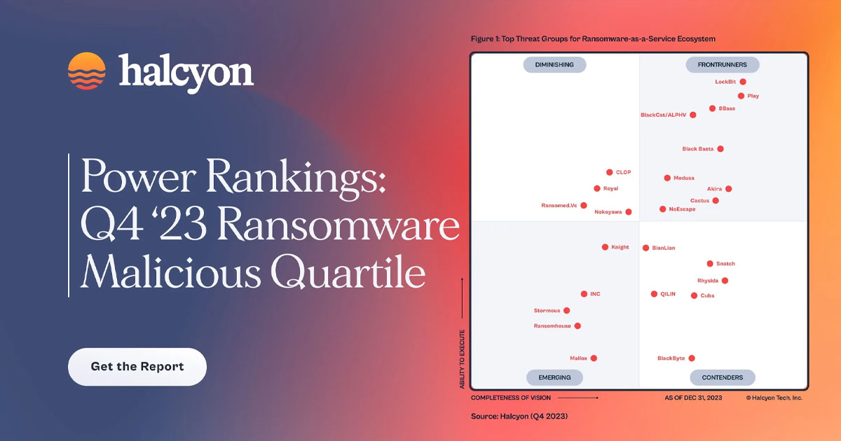 Halcyon Ransomware Malicious Quartile Q4-2023