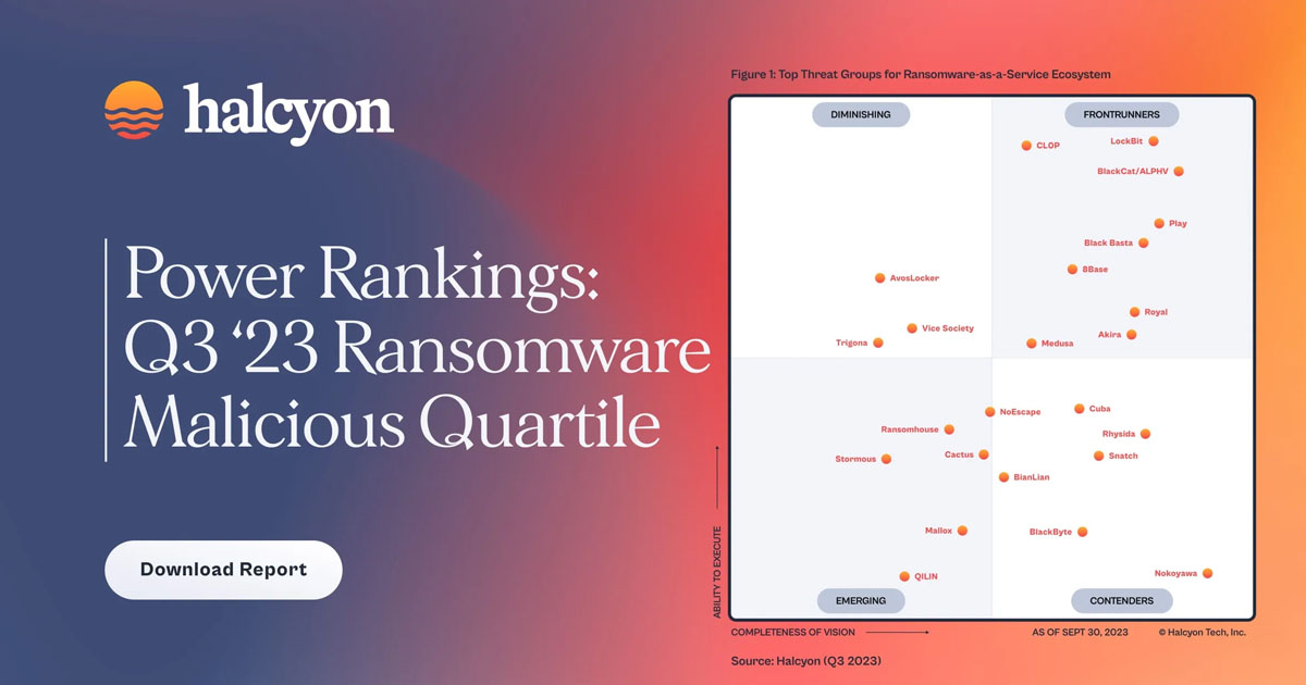 Halcyon Ransomware Malicious Quartile Q3-2023
