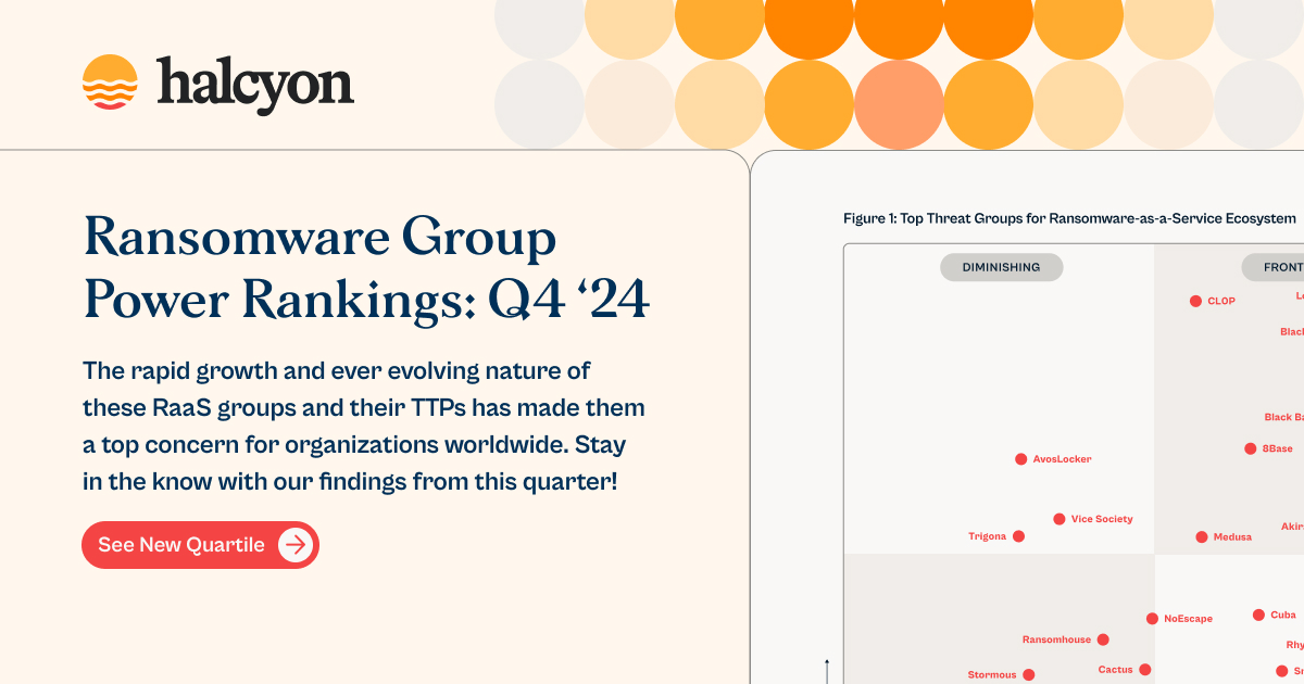 Halcyon Ransomware Malicious Quartile Q4-2024