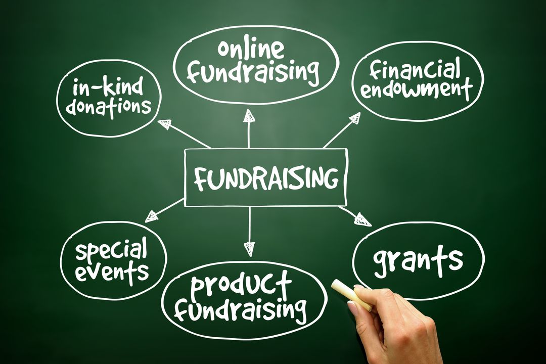 Fundraising Galas That Work: Strategies for Maximizing Donations