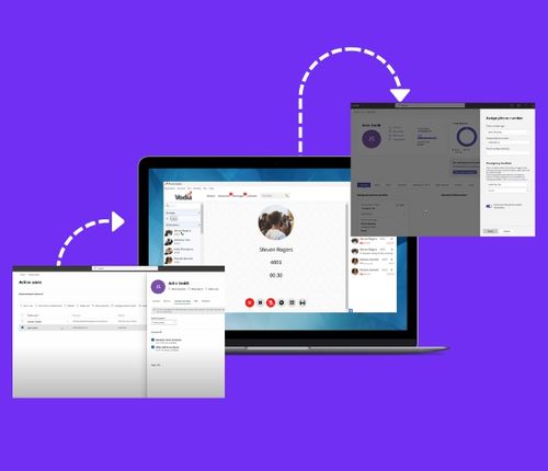 PBX Features