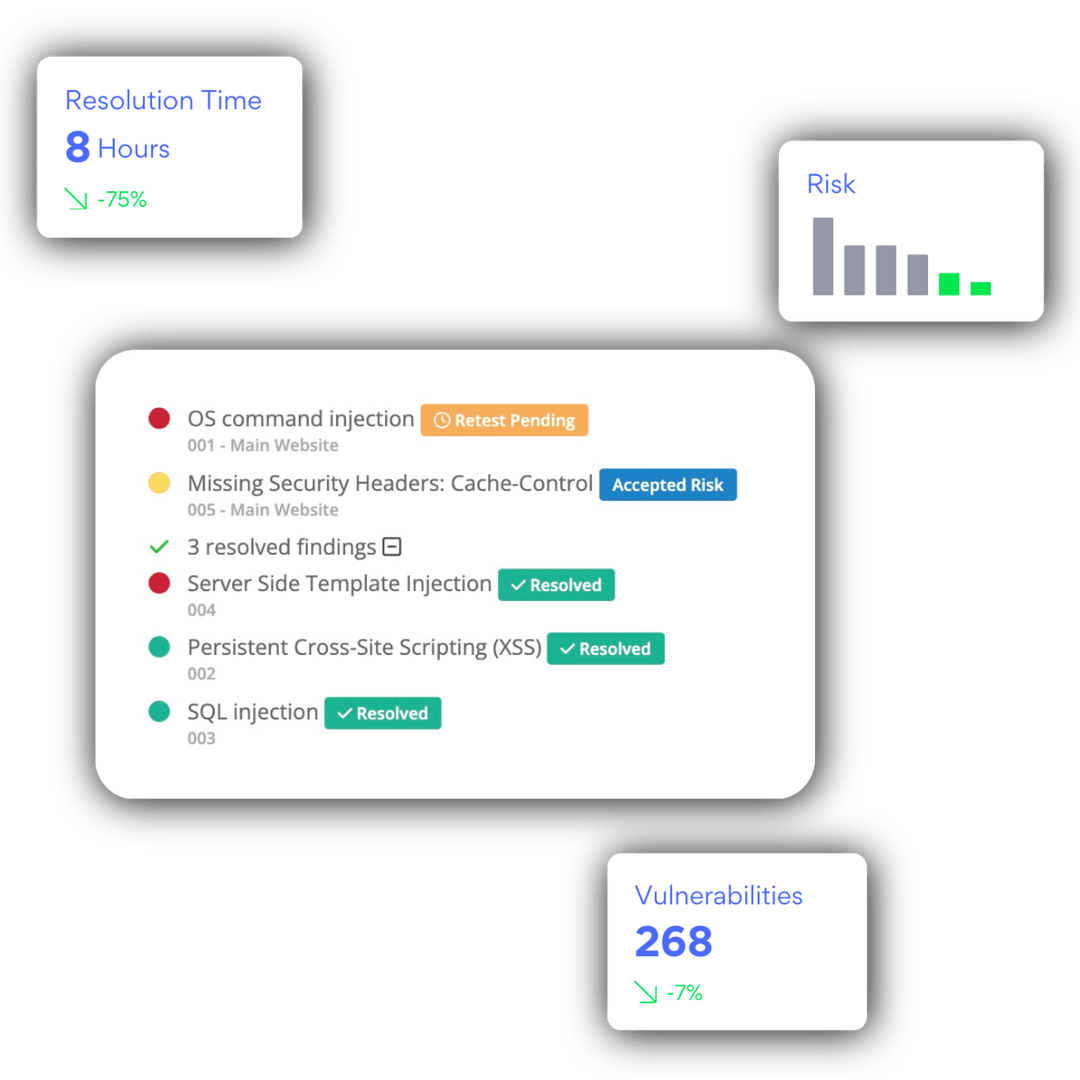 Precursor Security Ltd | Penetration Testing & Cyber Security