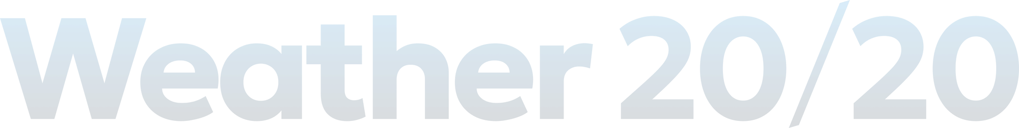 Home of Weather 20/20 Long-Range Weather Forecasting Data and Technology