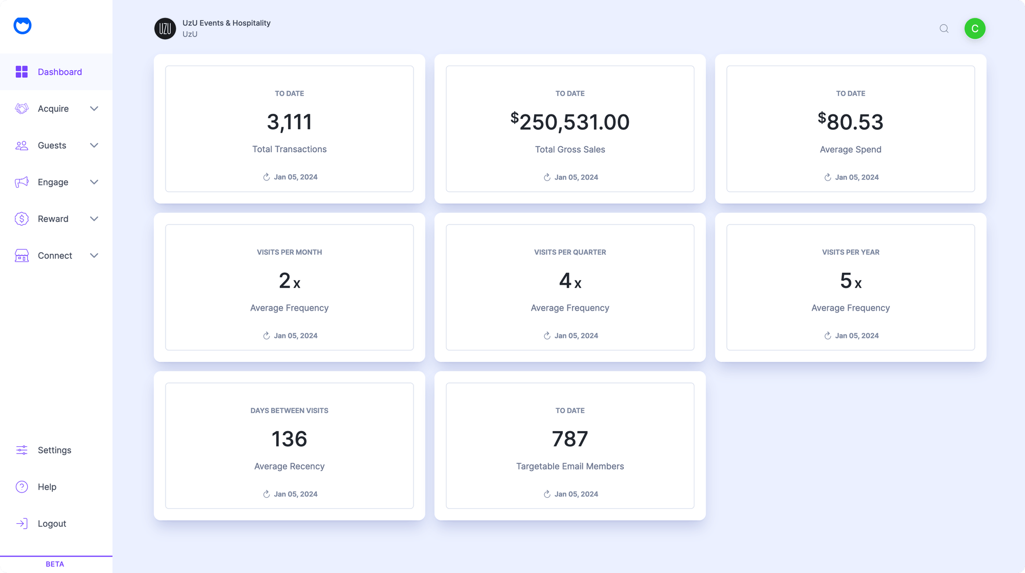 Fishbowl | Restaurant Marketing Solutions & GRM Platform