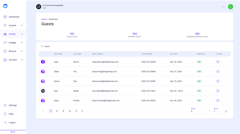 Fishbowl | Restaurant Marketing Solutions & GRM Platform