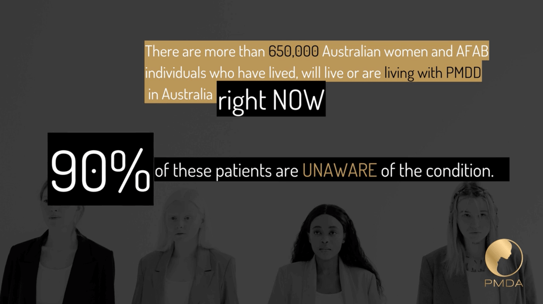 2023 PMDD Survey | Premenstrual Disorders Australia (PMDA)