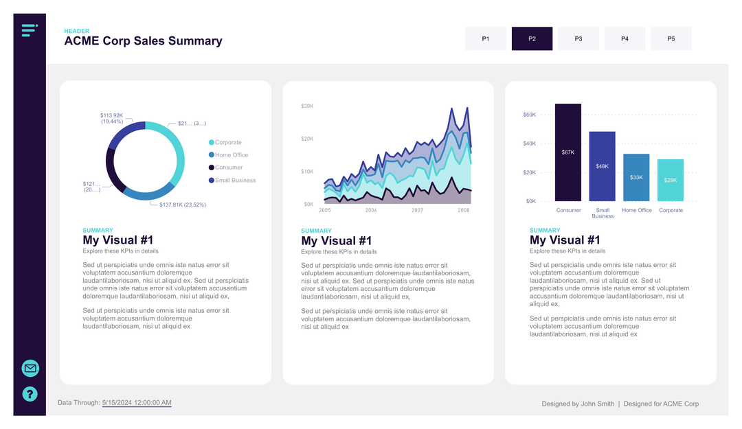 Power BI Designs | The Best Power BI Templates