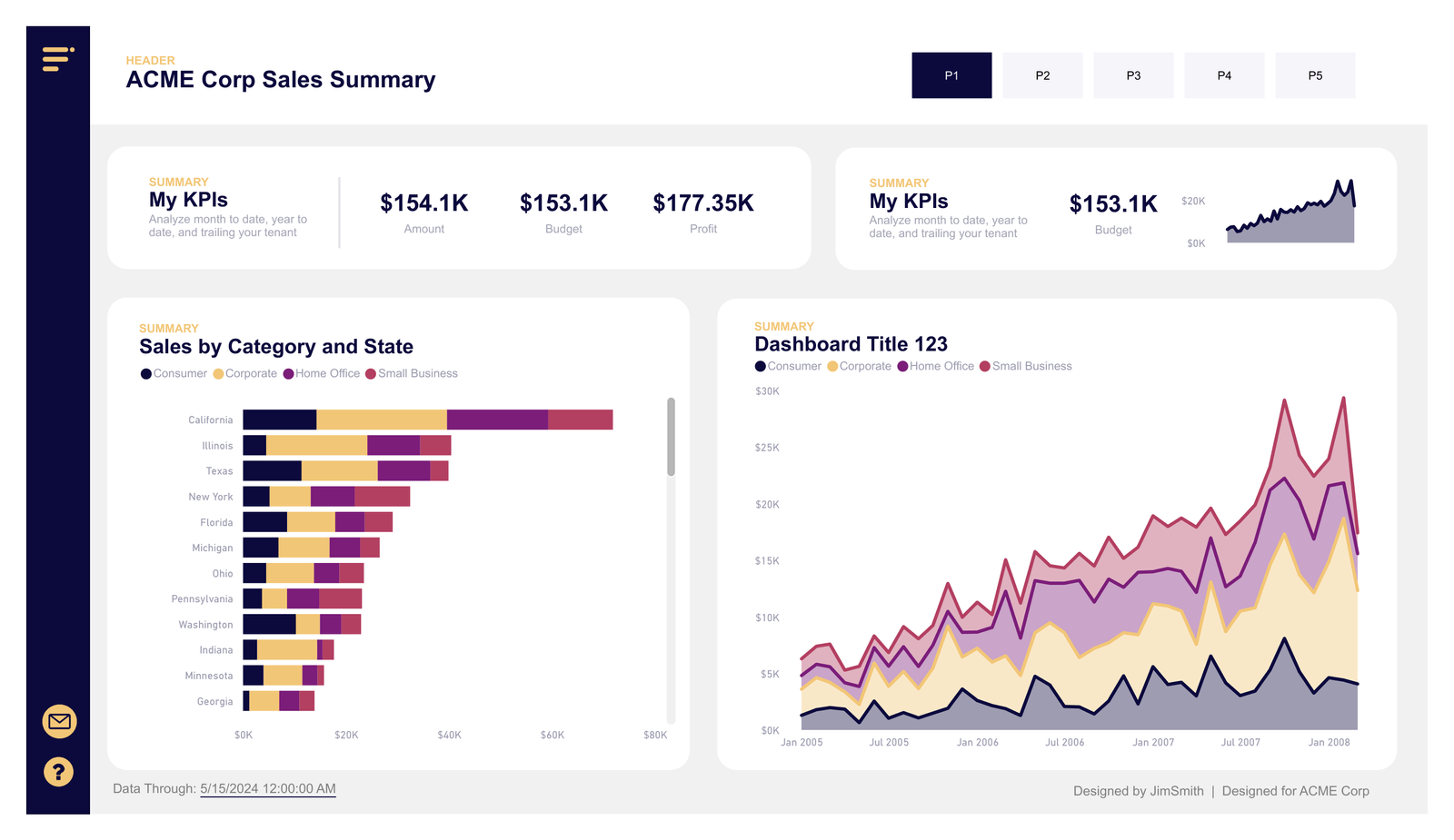 Power BI Designs | The Best Power BI Templates