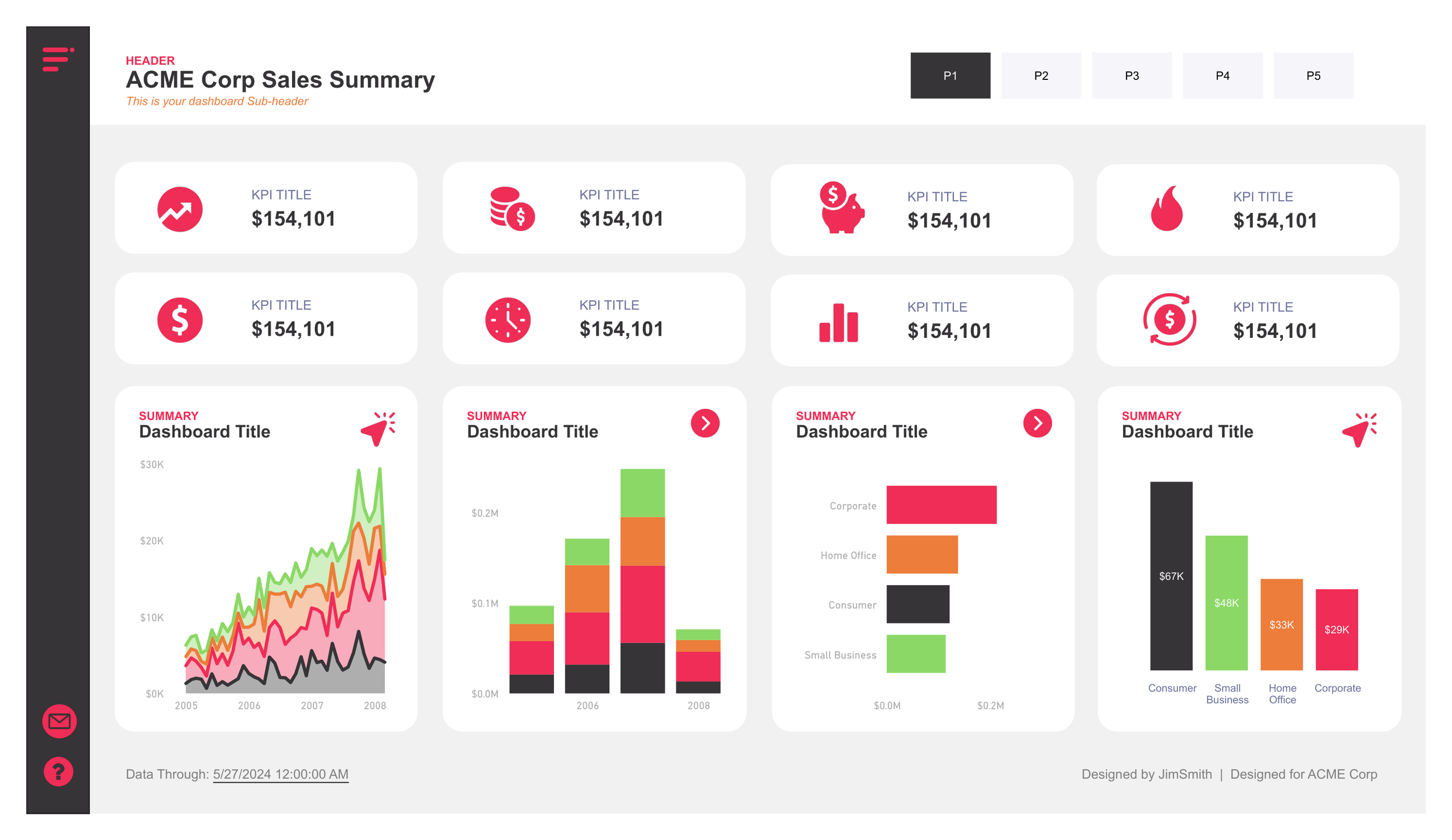 Power BI Designs | The Best Power BI Templates