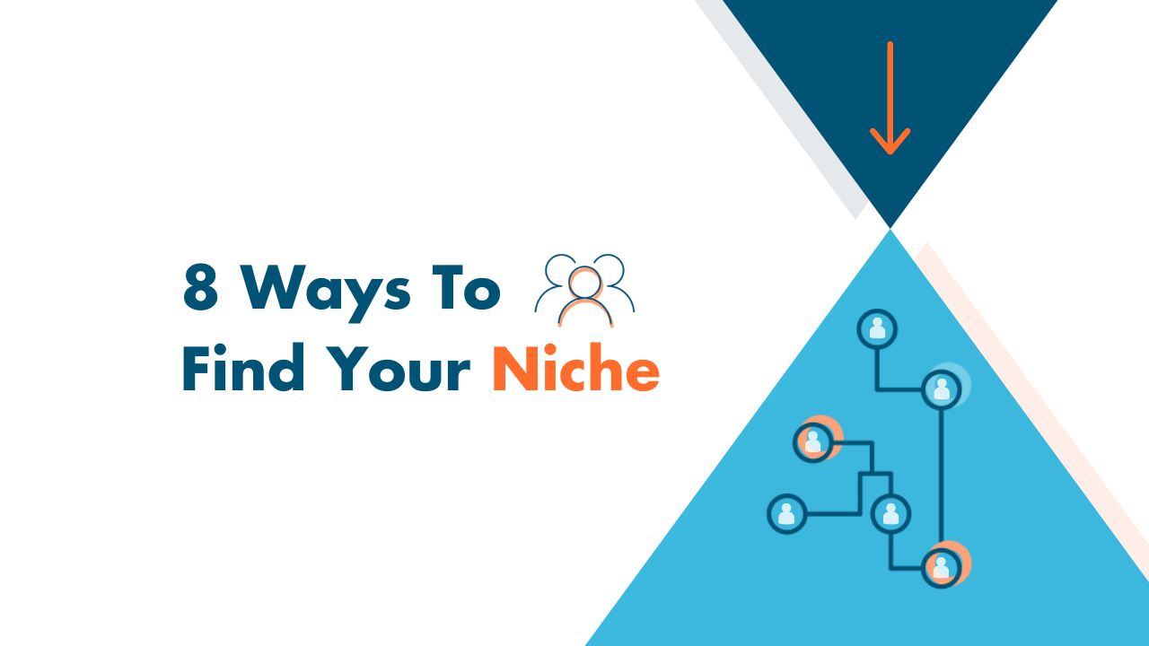 Lean Marketing | 8 Ways To Find Your Niche + 7 Examples To Inspire