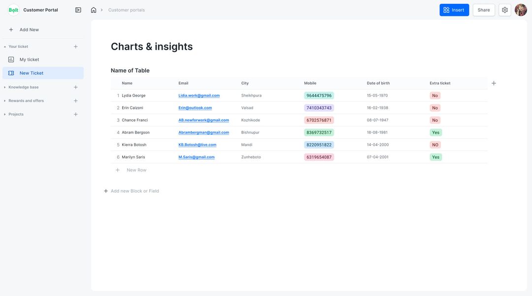 No-code drag-and-drop dashboard builder | Formaloo