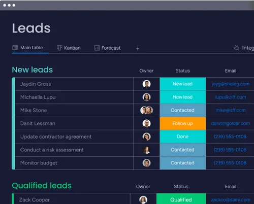 mondayDB – A brand new data architecture