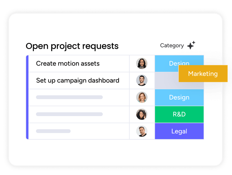 Work Management Software For Connecting Work to Shared Goals