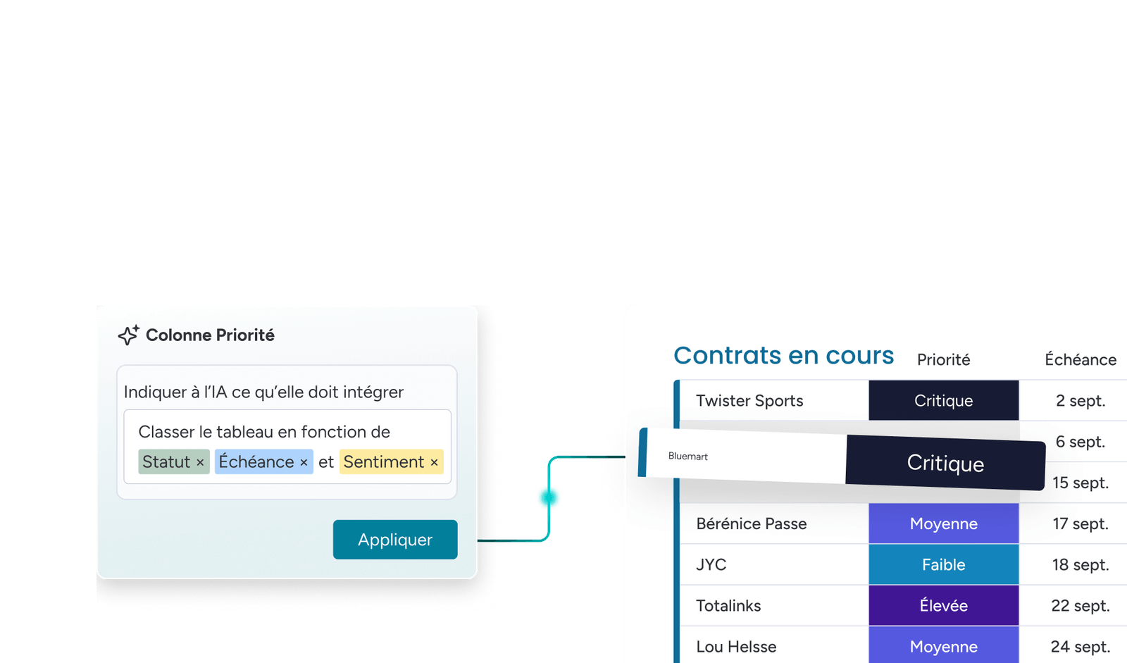 monday.com | AI that works for you