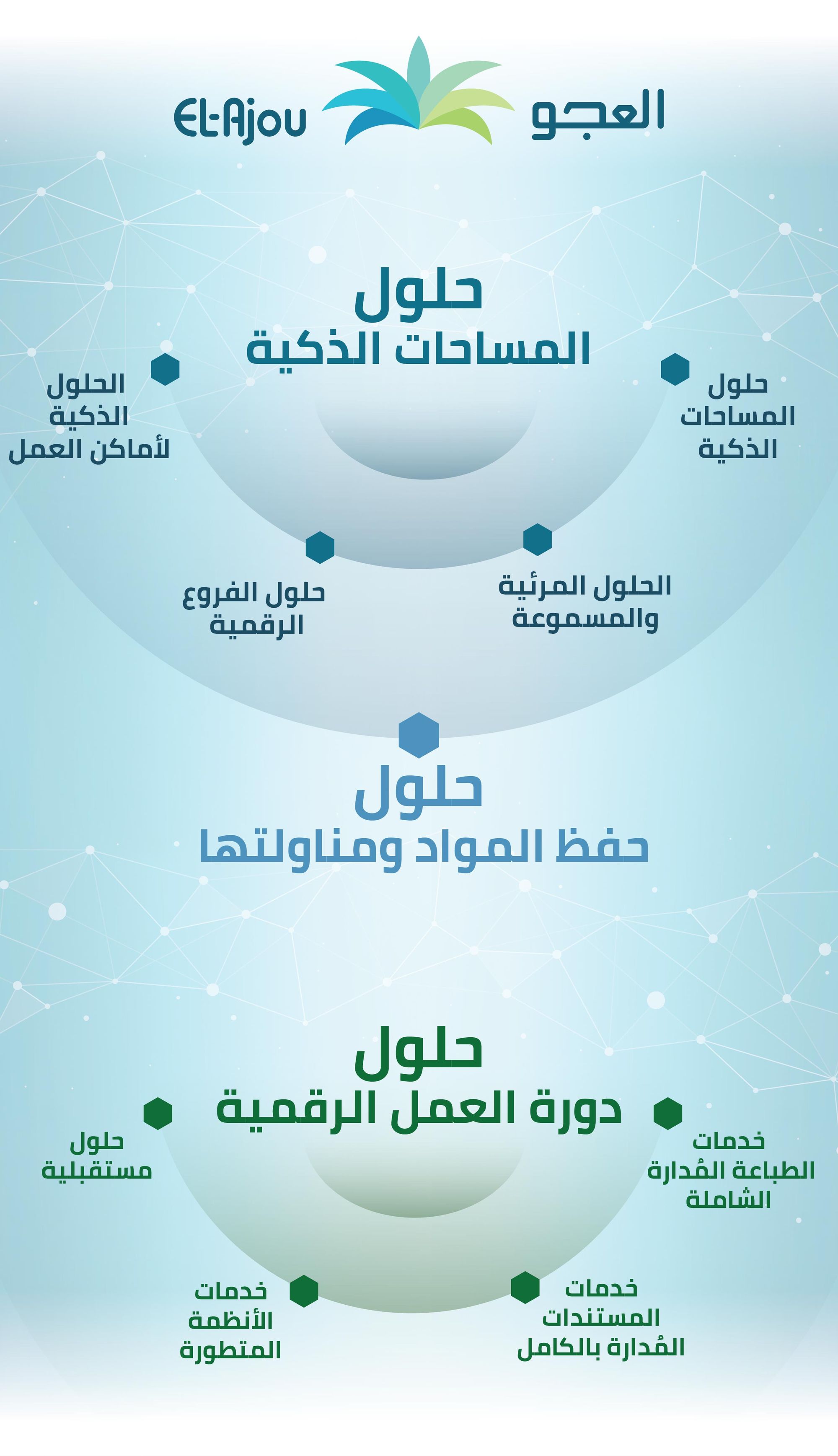 El-Ajou - Home