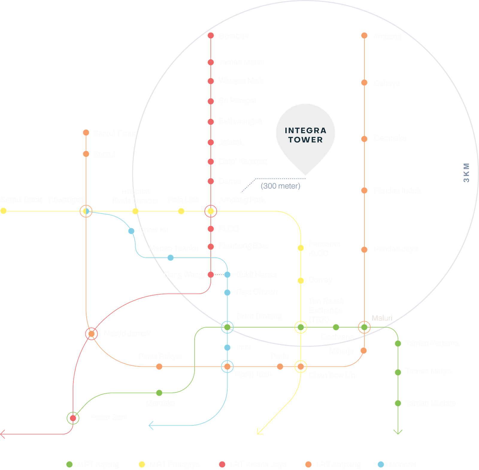 Integra Tower | Location