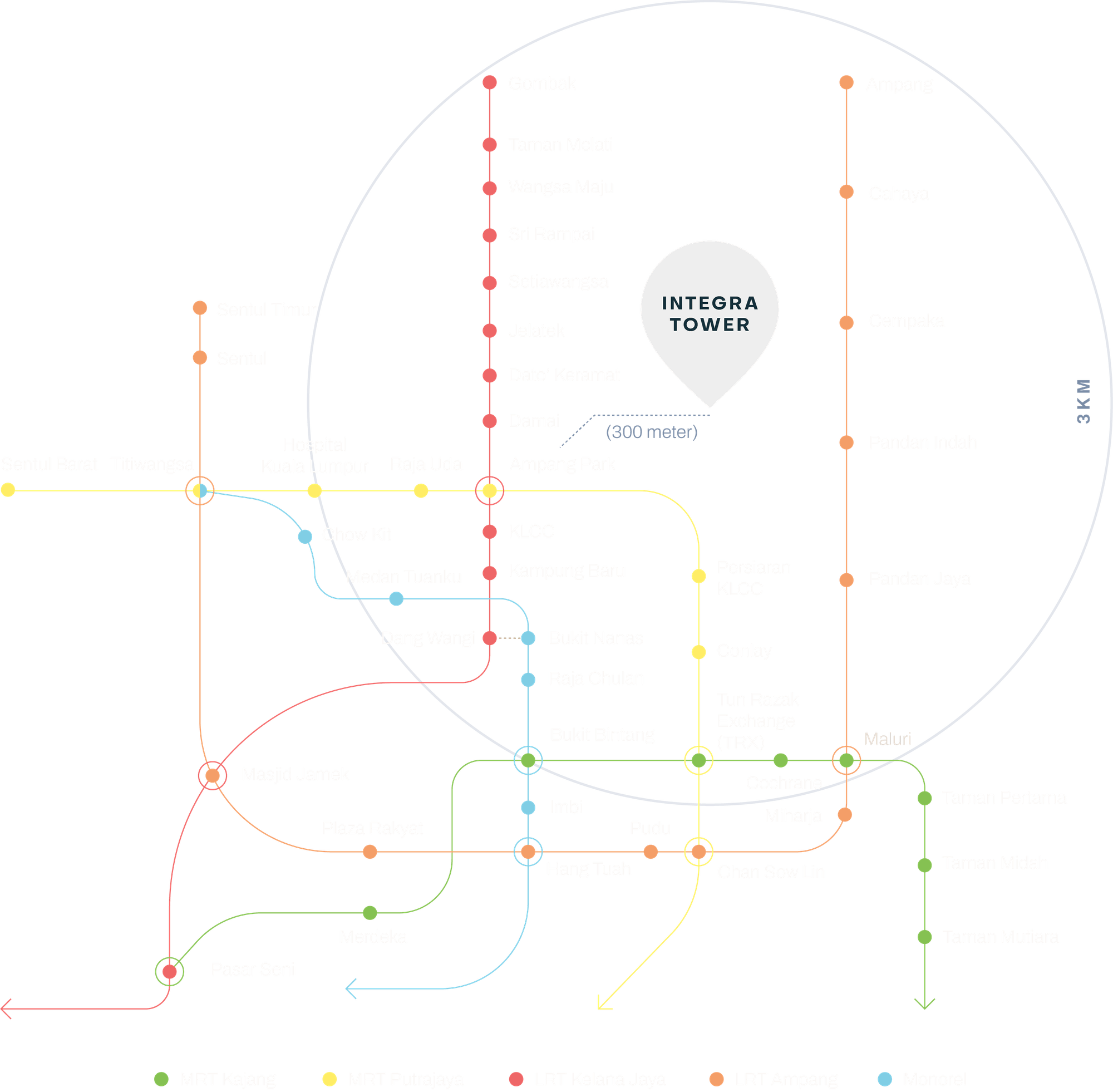 Integra Tower | Location
