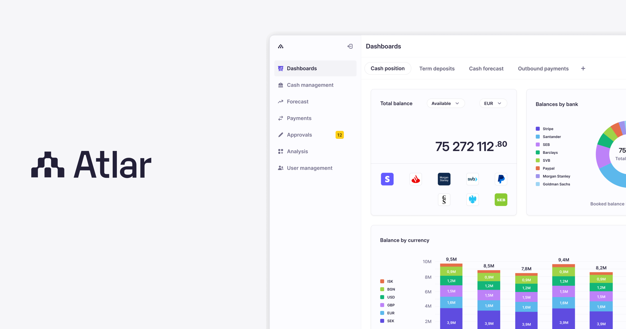 Atlar: Modern Treasury Tooling, Cash Management, and Payments