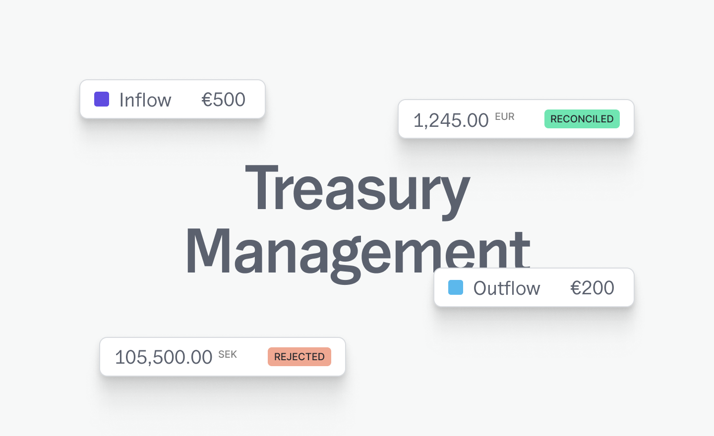 Atlar | What is a Treasury Management System (TMS)?