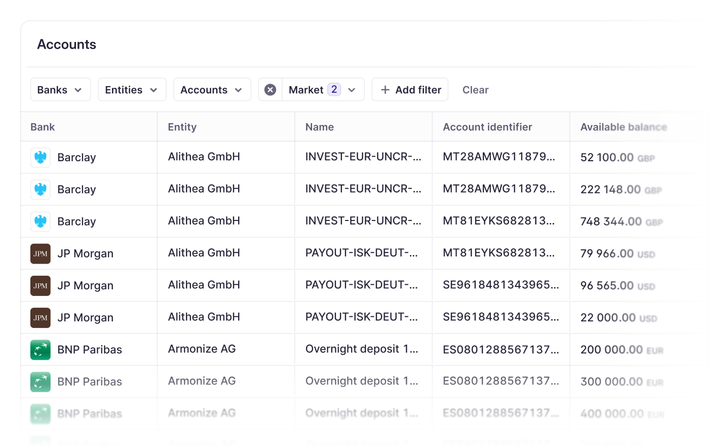 Atlar | What is penny testing?