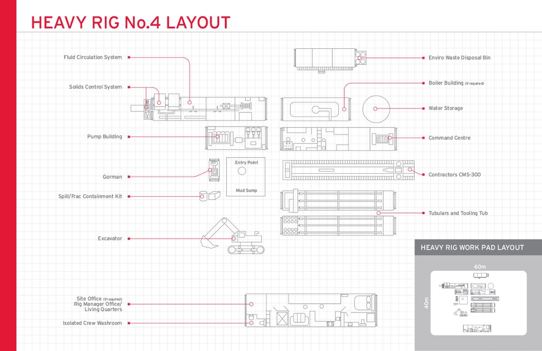 The Crossing Group - Services - Horizontal Directional Drilling