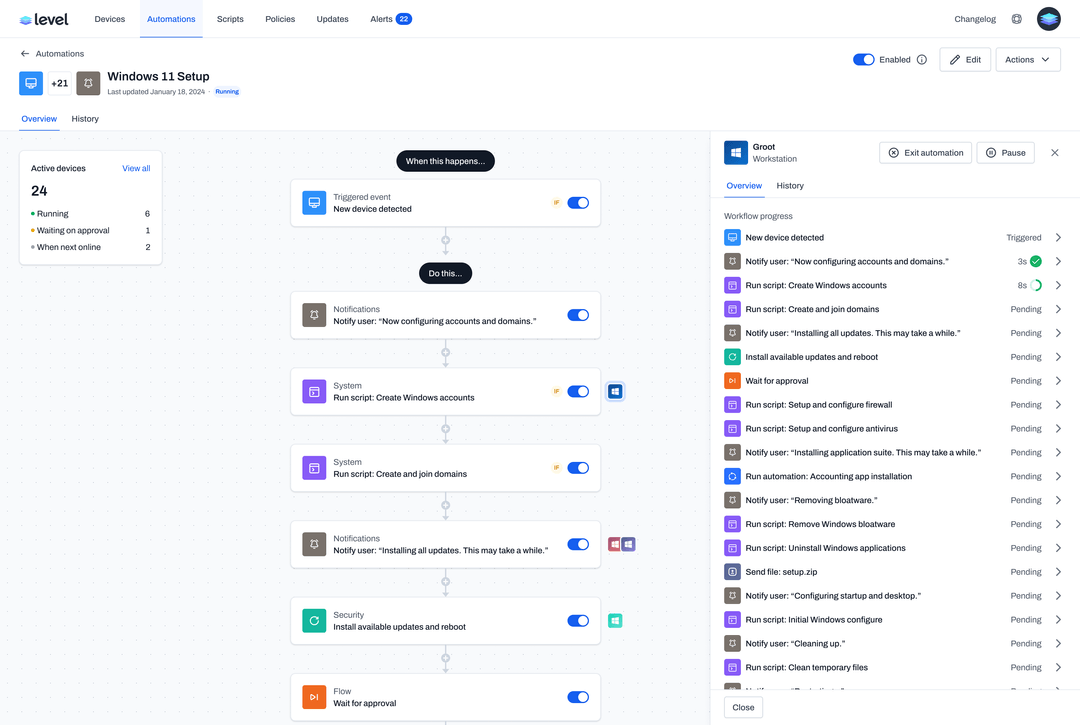 Modern Remote Monitoring and Management (RMM) - Level