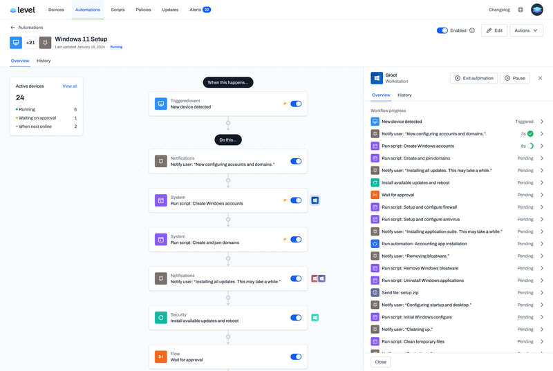 Modern Remote Monitoring and Management (RMM) - Level