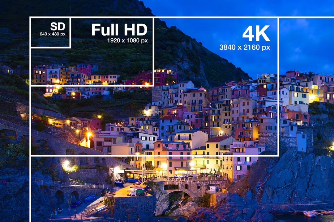 SD vs. HD: Compreendendo as diferenças entre Definição Padrão e Alta ...