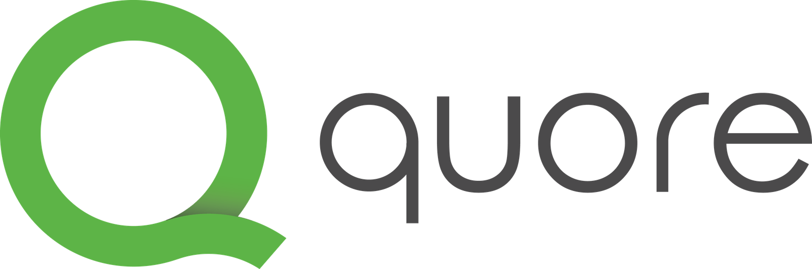 Quore CapEx Modernizing Hotel Capital Planning