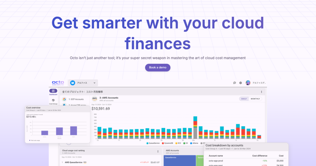 Octo: The Cloud Cost Management & Optimization Platform