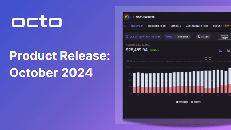 Product Release Notes October 2024