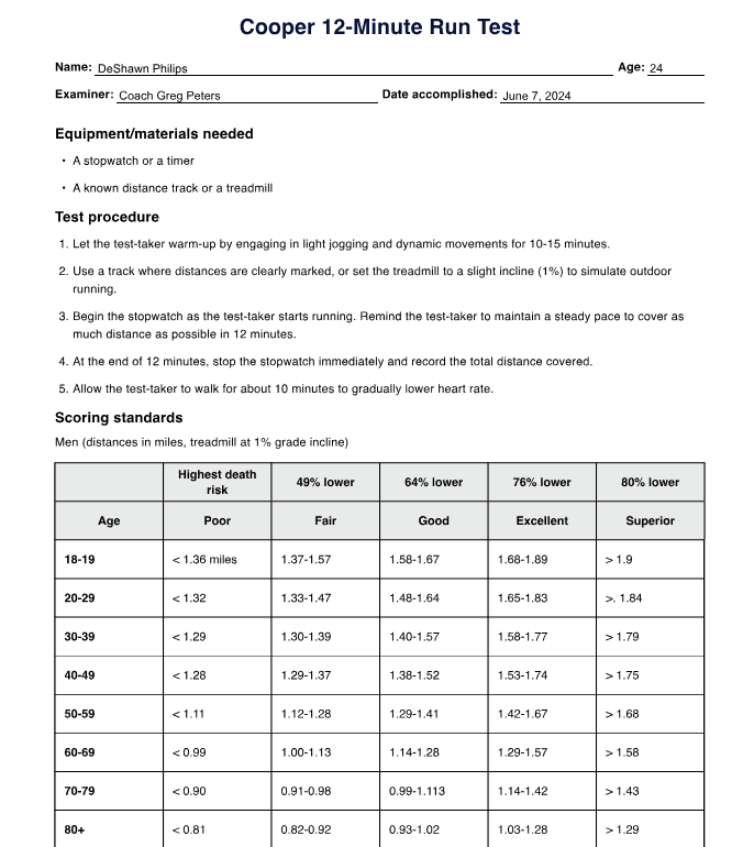 Cooper 12-Minute Run Test & Example | Free PDF Download